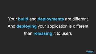 Build and deployments | PPT