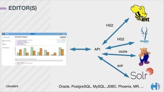 Hue architecture in the Hadoop ecosystem and SQL Editor | PDF | Databases | Computer Software ...