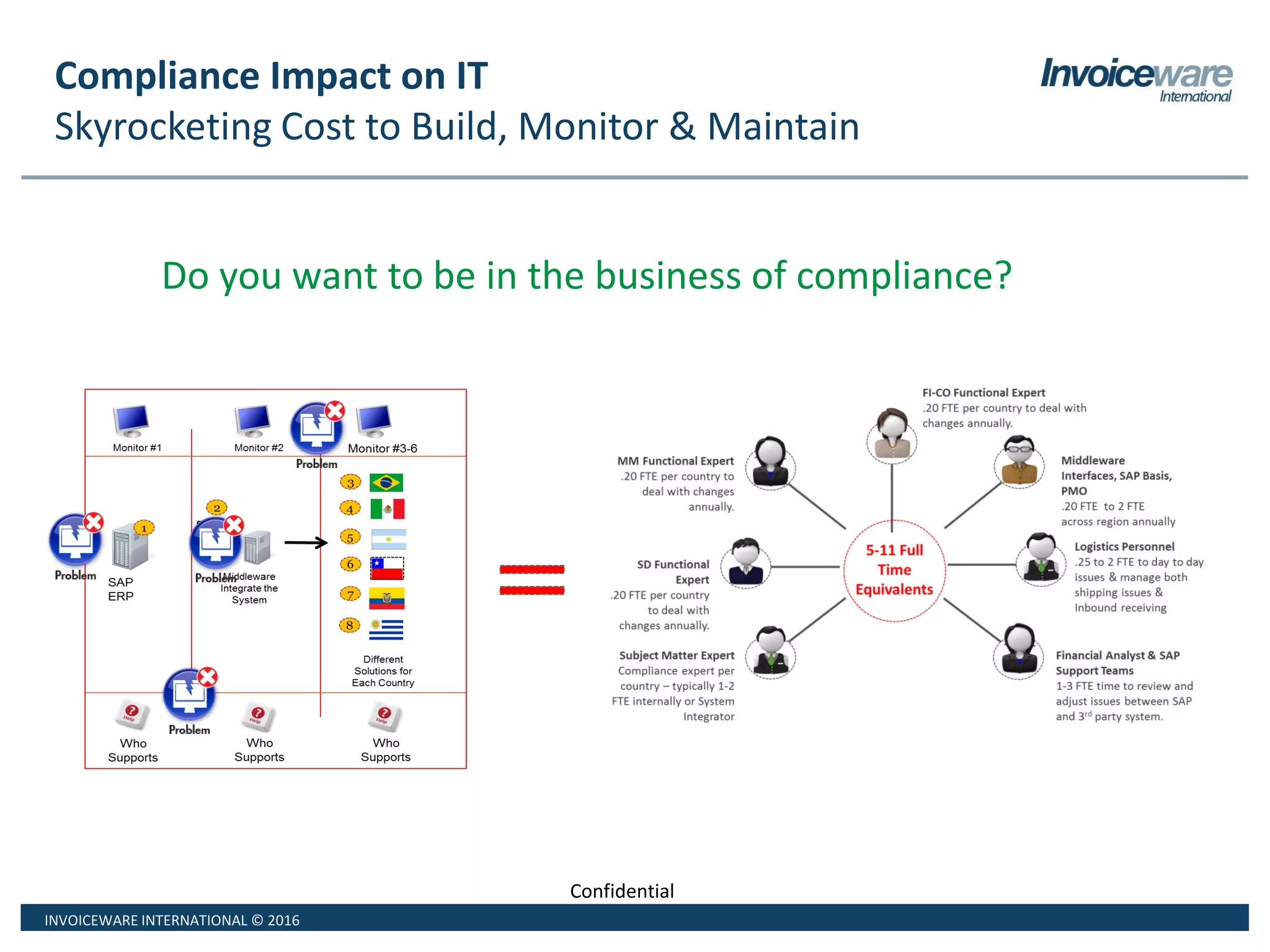 Mexico SAT Electronic Invoicing Updates | PDF