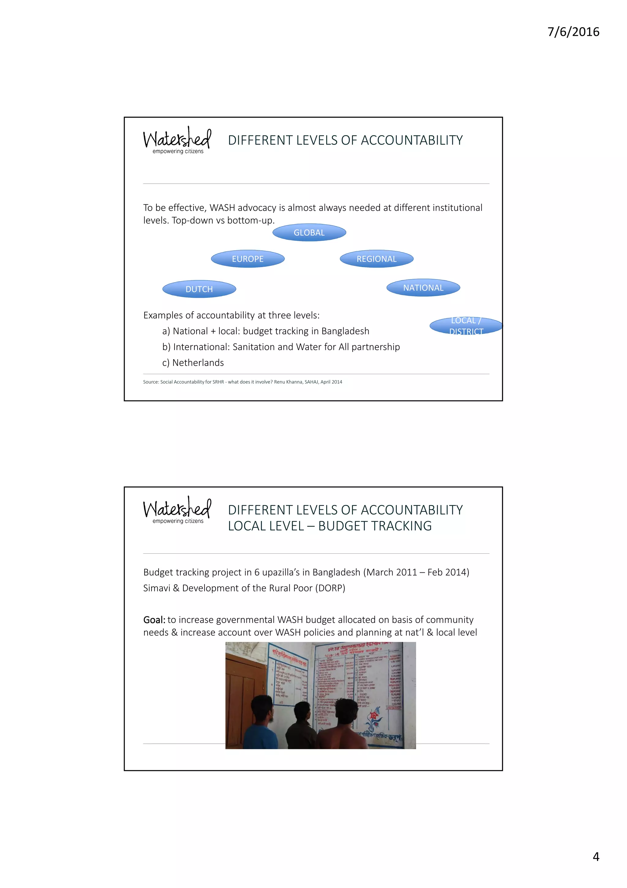 Accountability : an advocacy perspective | PDF