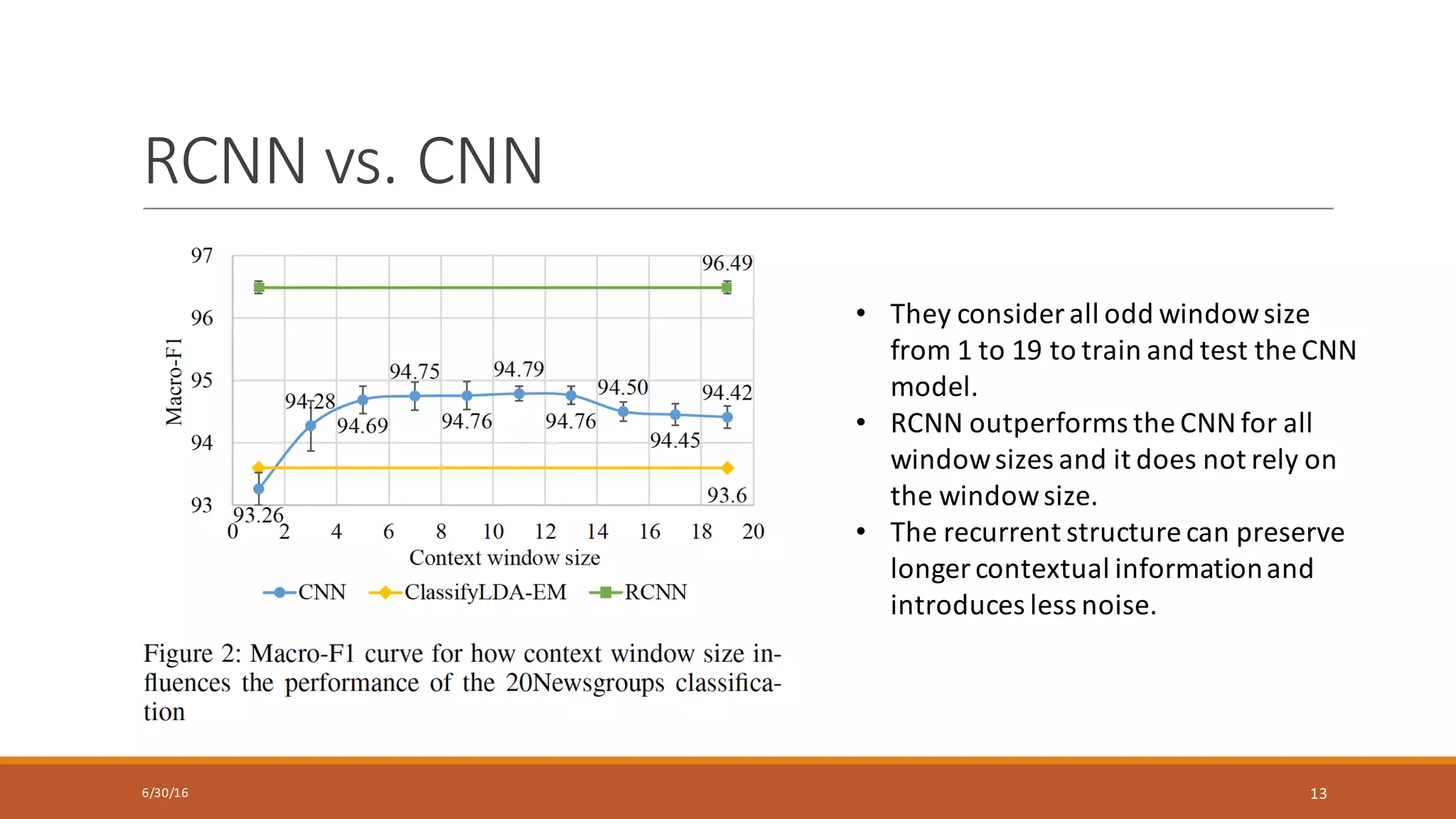 Recurrent Convolutional Neural Networks For Text Classification Pdf