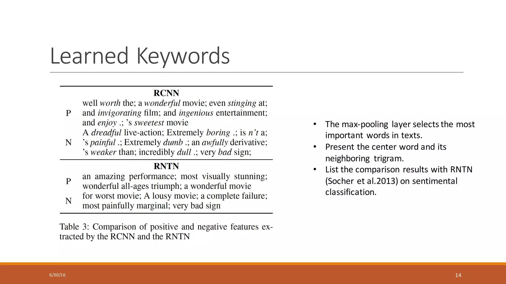 Recurrent Convolutional Neural Networks for Text Classification | PDF