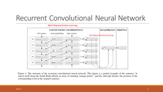 Recurrent Convolutional Neural Networks for Text Classification | PDF