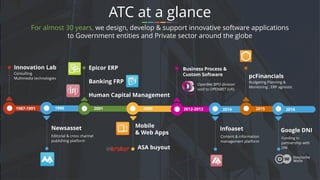 ATC Company Profile | PDF | Computer Software and Applications | Computing