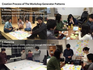 Workshop Generator Patterns (COINs16) by Yuma Akado | PPT