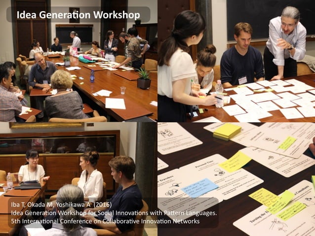 Workshop Generator Patterns (COINs16) by Yuma Akado | PPT