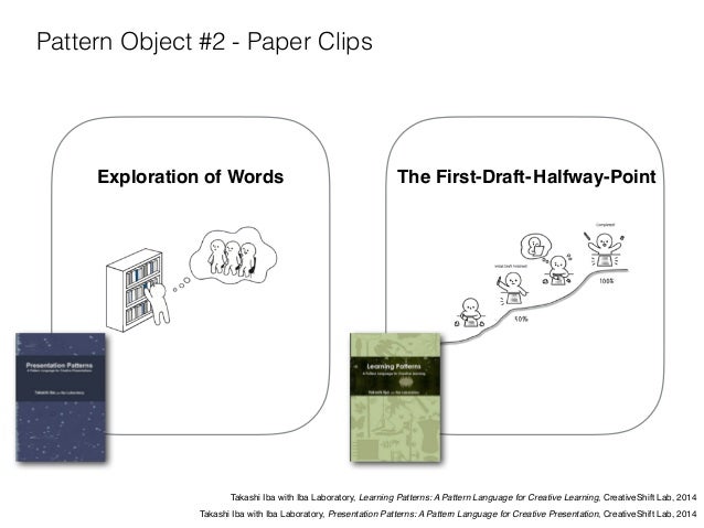 Pattern Objects: Making Patterns Visible in Everyday Life (COINs16) b…