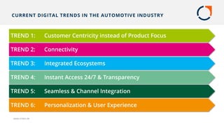 Digital Trends - Changes in the Automotive Industry | PDF