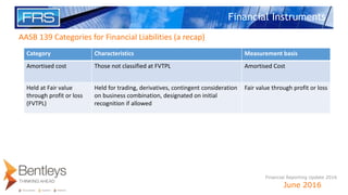 Bentleys Financial Reporting Update | PPTX