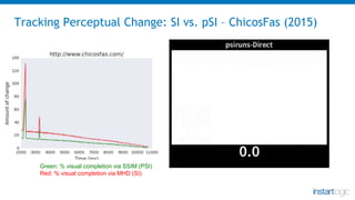 PSI_aboveFold_parvez_2016_07.pptx