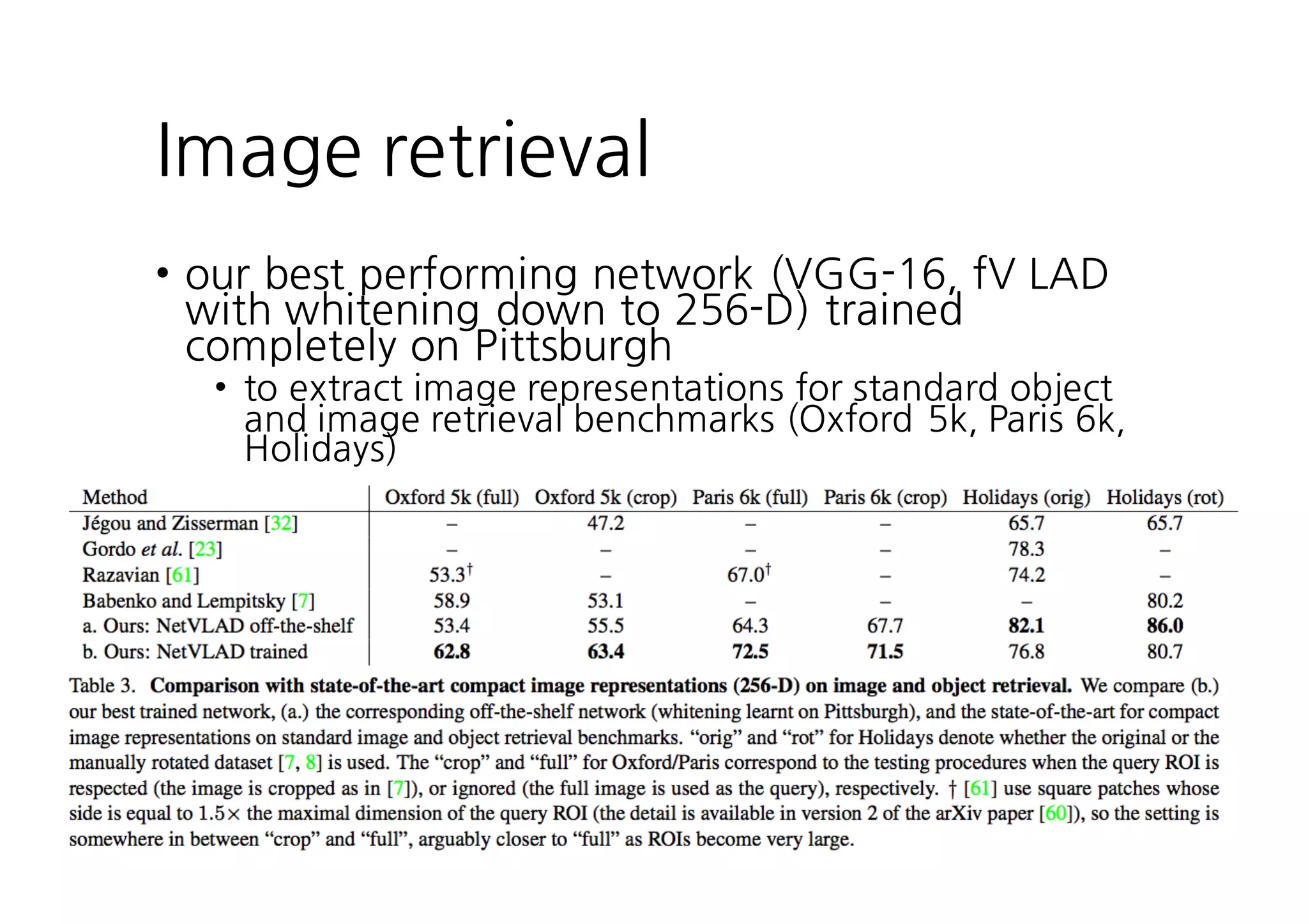 NetVLAD: CNN architecture for weakly supervised place recognition | PPT