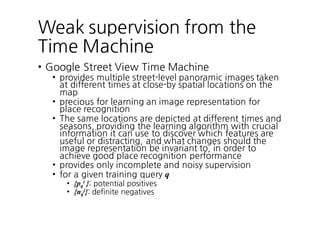 NetVLAD: CNN architecture for weakly supervised place recognition | PPT