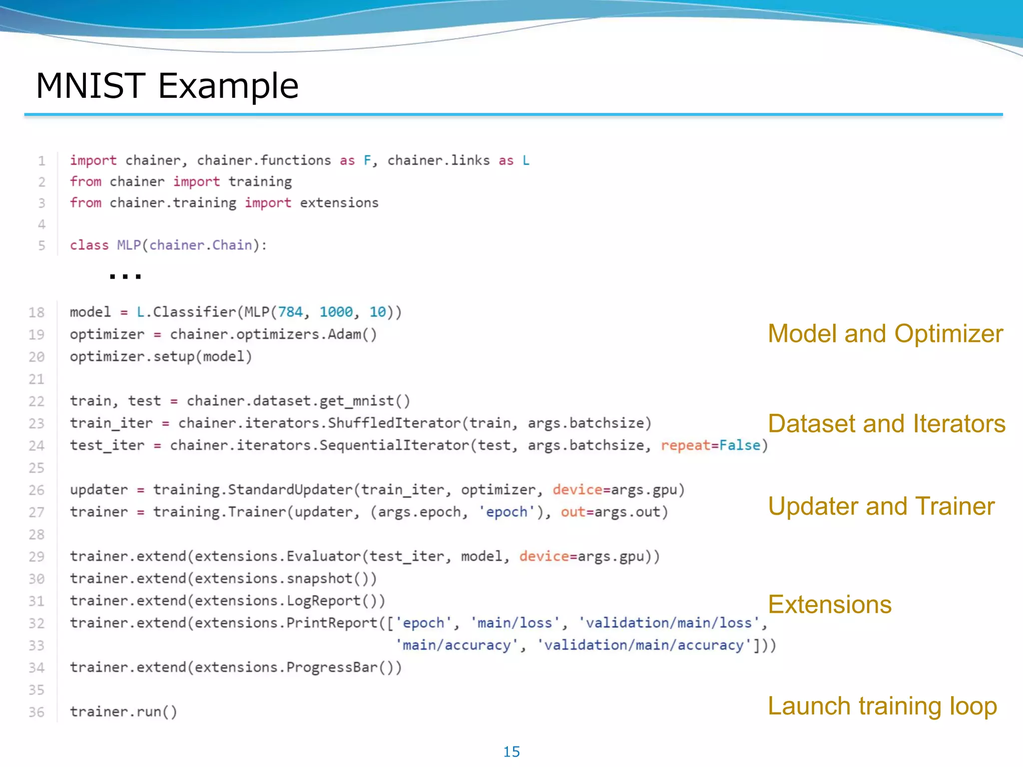 Chainer Update v1.8.0 -> v1.10.0+ | PDF