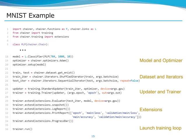 Chainer Update v1.8.0 -> v1.10.0+ | PDF | Web Development | Internet
