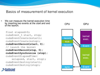 On the benchmark of Chainer | PDF | Operating Systems | Computer ...
