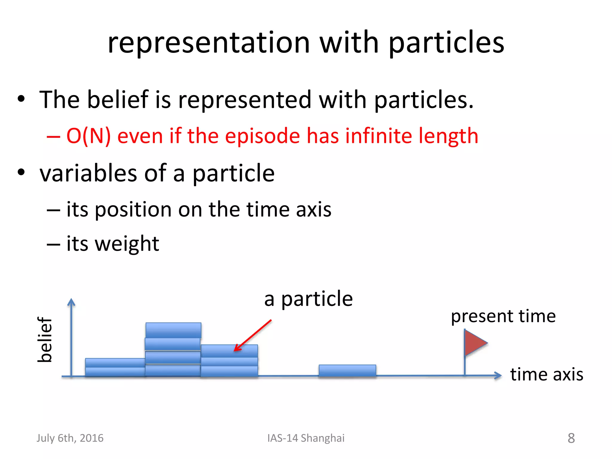 Particle Filter on Episode | PPTX