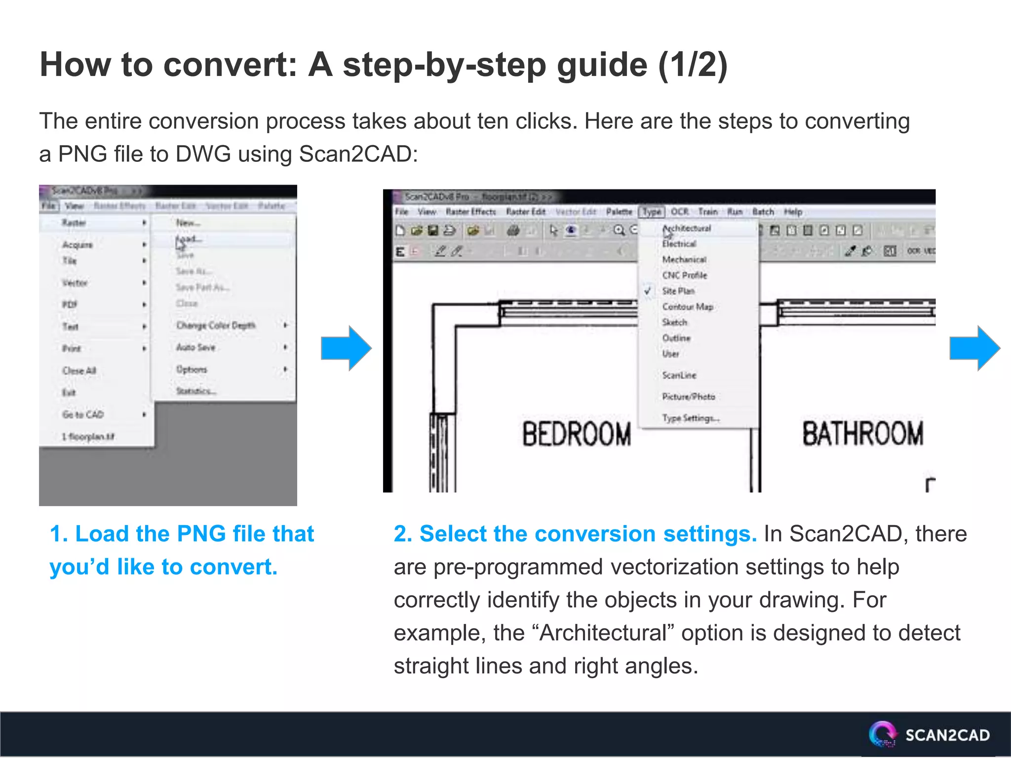 Ultimate Guide: PNG-to-DWG File Conversion | PPTX