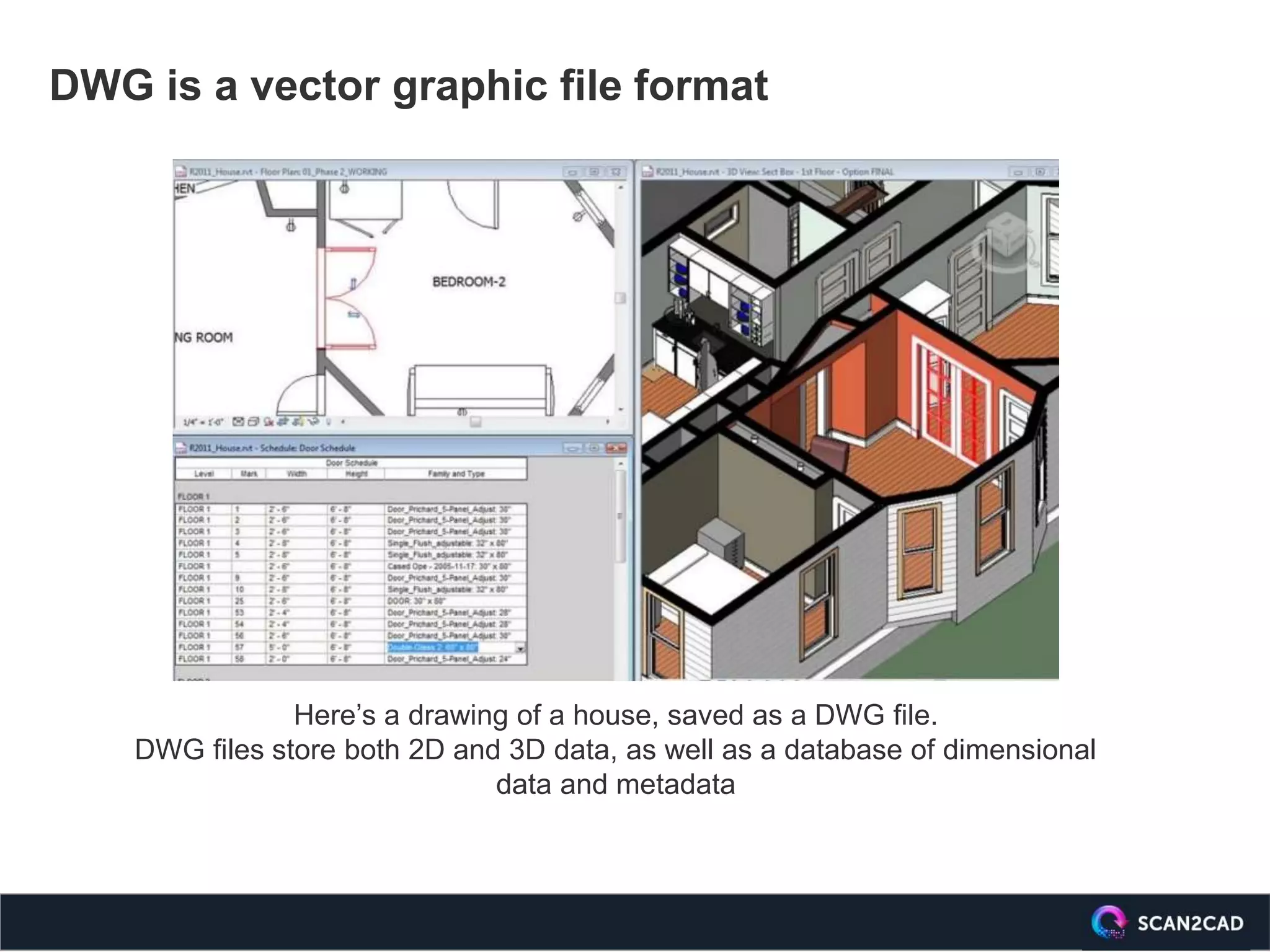 Ultimate Guide: PNG-to-DWG File Conversion | PPTX