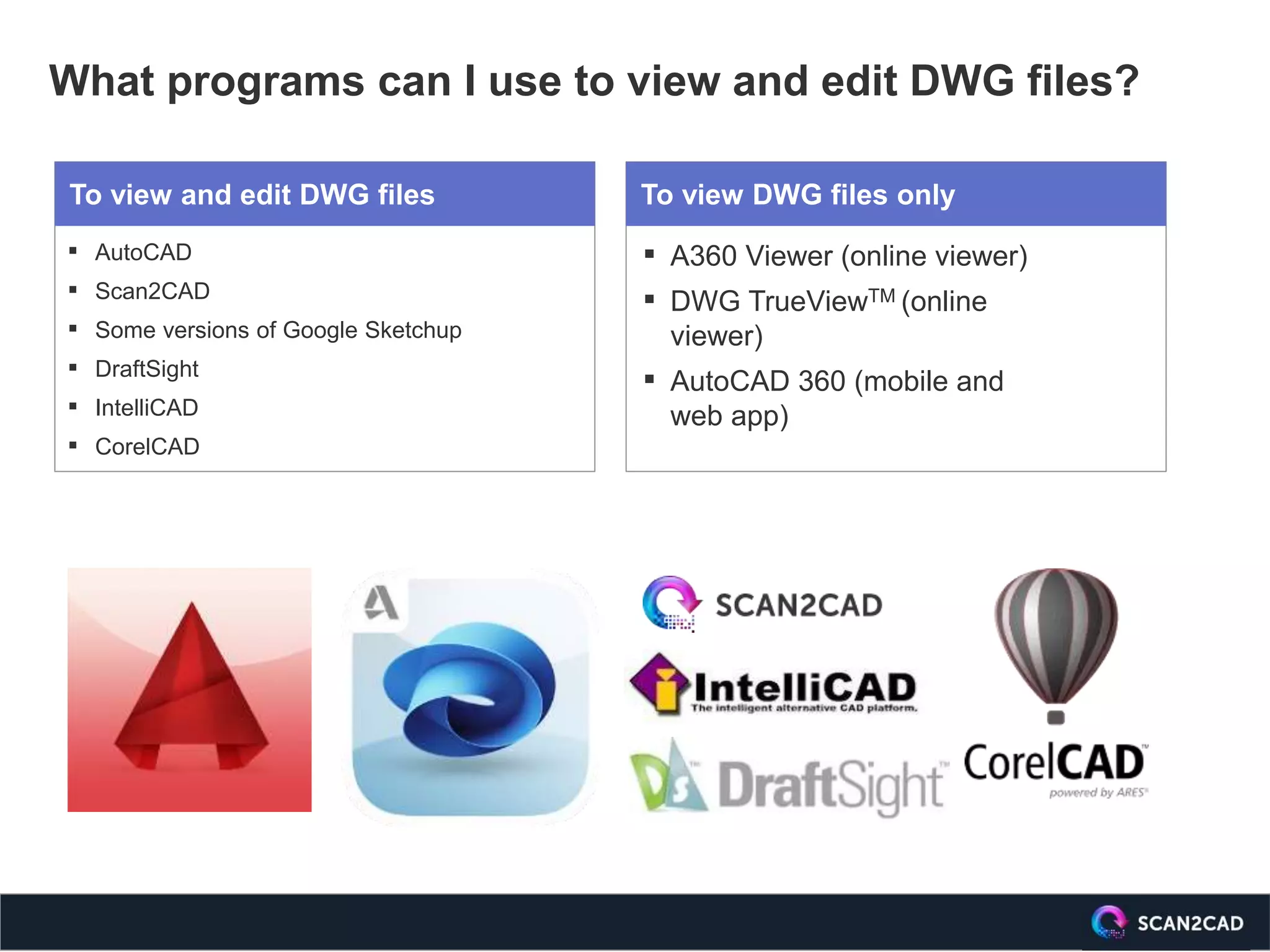 Ultimate Guide: PNG-to-DWG File Conversion | PPTX