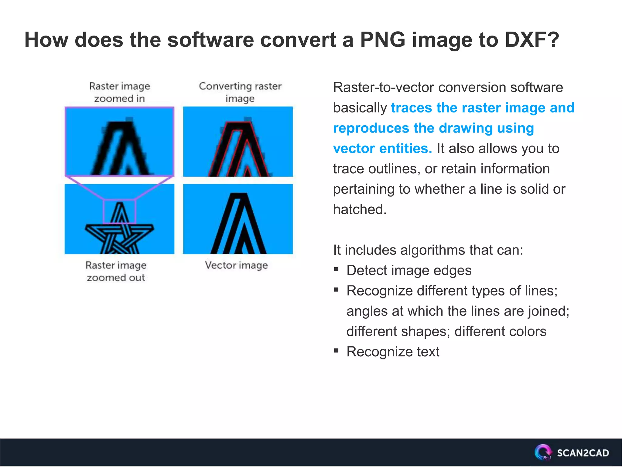 Ultimate Guide: PNG-to-DWG File Conversion | PPTX
