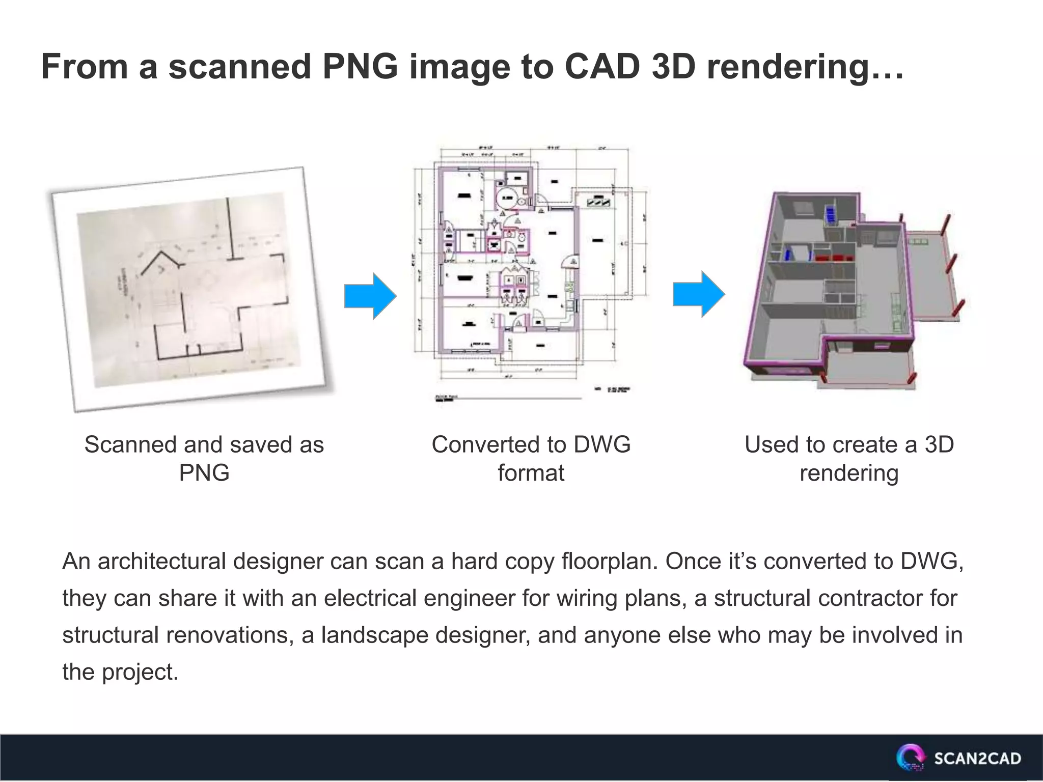 Ultimate Guide: PNG-to-DWG File Conversion | PPTX