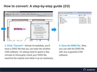 Ultimate Guide: PNG-to-DWG File Conversion | PPT