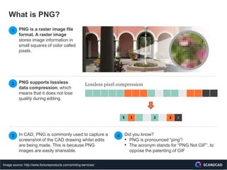 Ultimate Guide: PNG-to-DWG File Conversion | PPT