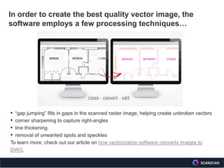 Ultimate Guide: PNG-to-DWG File Conversion | PPT
