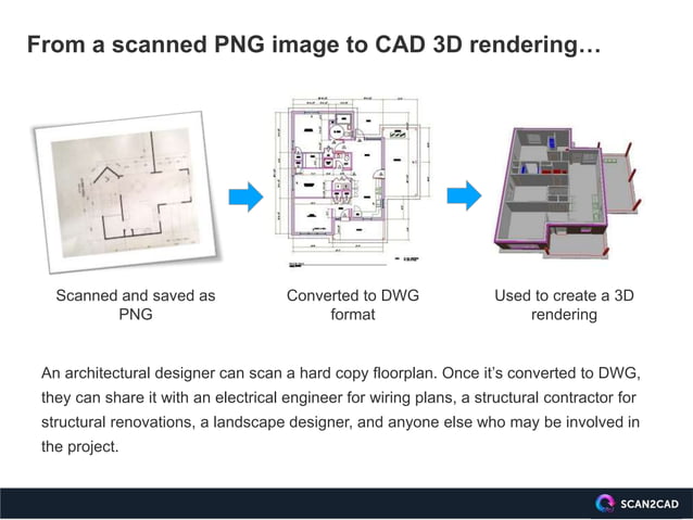 Ultimate Guide: PNG-to-DWG File Conversion | PPTX
