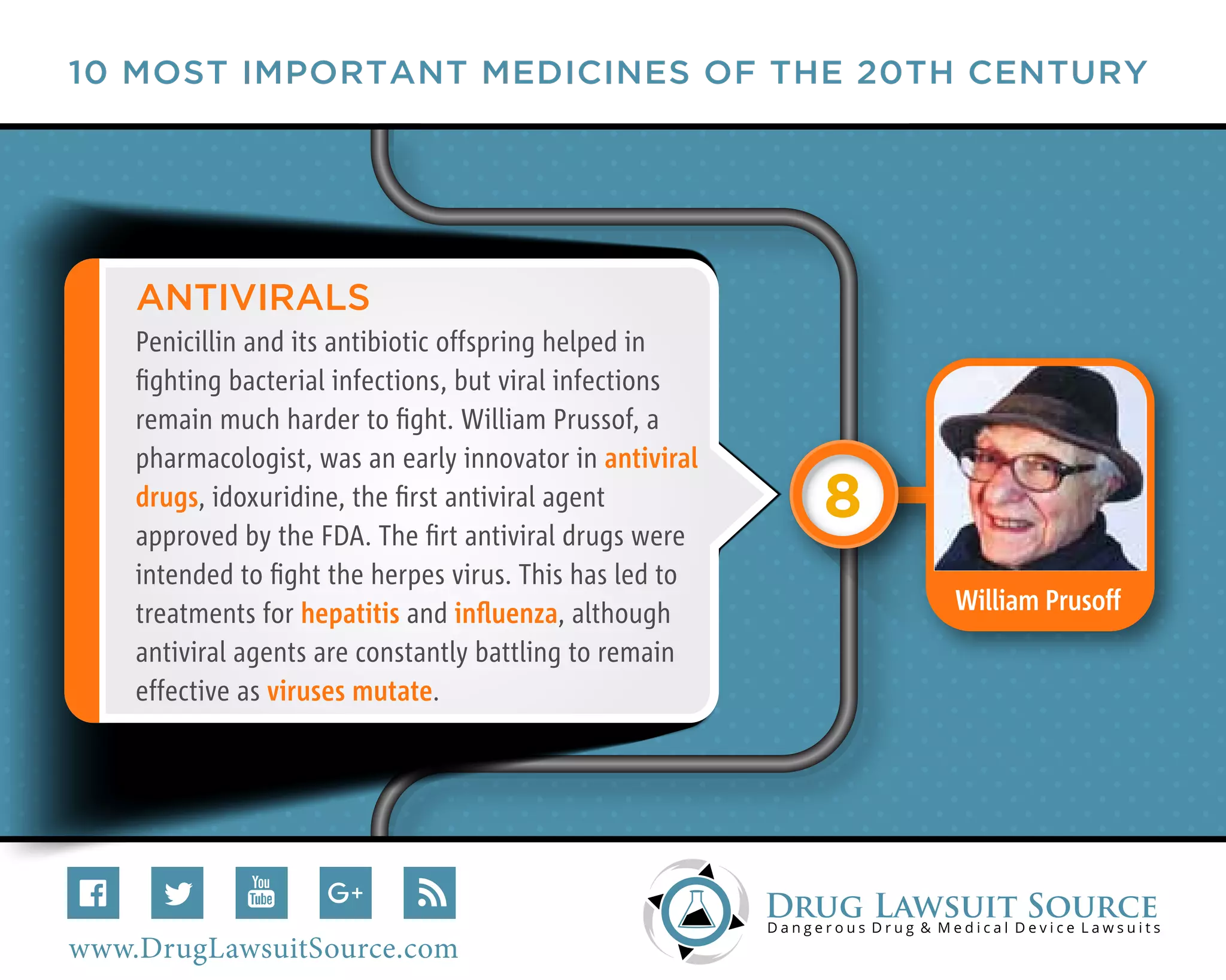 Top 10 Most Important Medicines and Scientists of the 20th Century | PDF