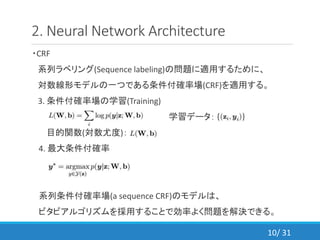 論文紹介：「End-to-end Sequence Labeling via Bi-directional LSTM-CNNs-CRF」 | PPT