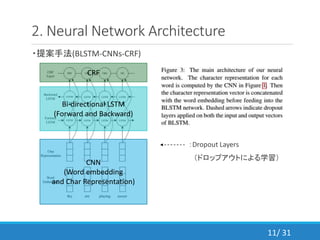 論文紹介：「End-to-end Sequence Labeling via Bi-directional LSTM-CNNs-CRF」 | PPT