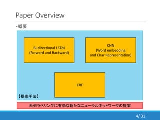 論文紹介：「End-to-end Sequence Labeling via Bi-directional LSTM-CNNs-CRF」 | PPT