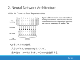 論文紹介：「End-to-end Sequence Labeling via Bi-directional LSTM-CNNs-CRF」 | PPT