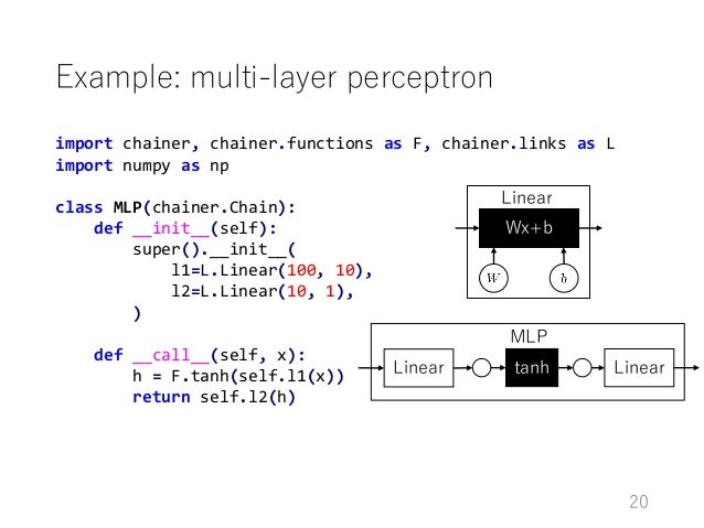 Introduction to Chainer