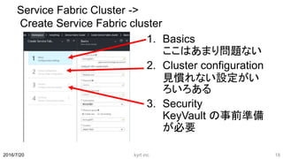 Azure Service Fabric Cluster の作成 | PPTX