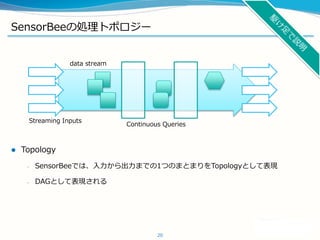 SensorBee: Stream Processing Engine in IoT | PPTX