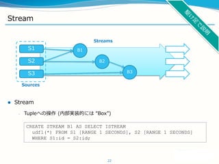 SensorBee: Stream Processing Engine in IoT | PPTX
