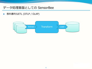 SensorBee: Stream Processing Engine in IoT | PPTX