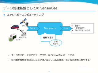 SensorBee: Stream Processing Engine in IoT | PPTX