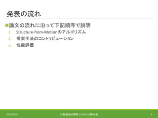 20160724_cv_sfm_revisited | PPTX