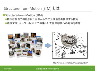 20160724_cv_sfm_revisited | PPTX