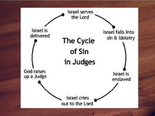 RHBC 253: Jephthah - The Outcast Who Overcame | PPT | Judaism ...