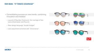 Luxottica Group 2Q2016 Results Presentation | PPT