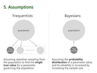 Bayesian statistics for biologists and ecologists | PPTX