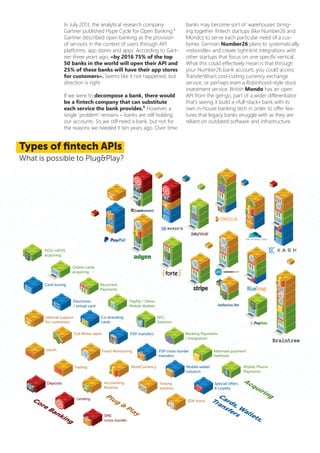 BaaS-platforms and open APIs in fintech l bank-as-a-service.com