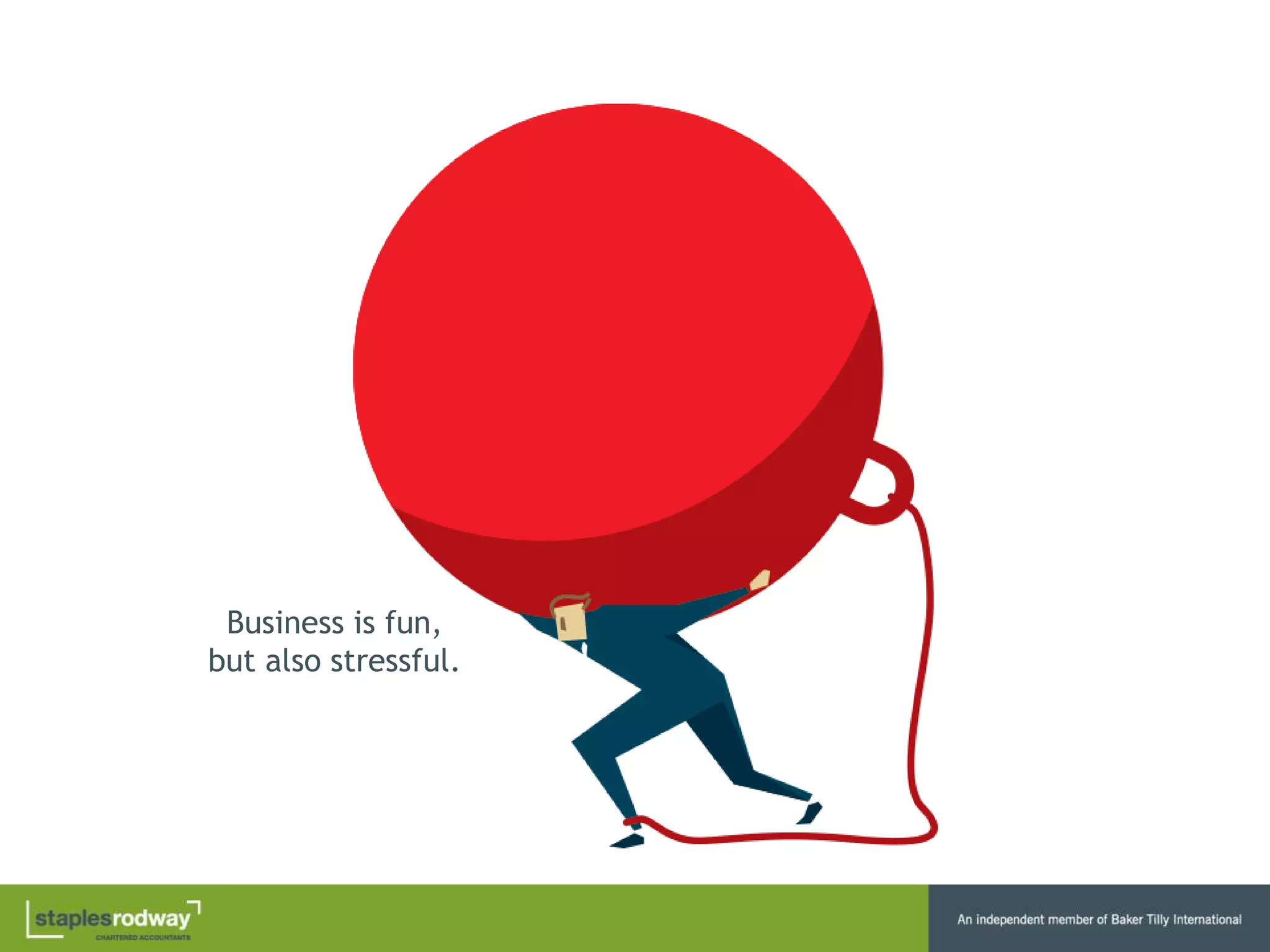 Seven indicators of business failure | PPT
