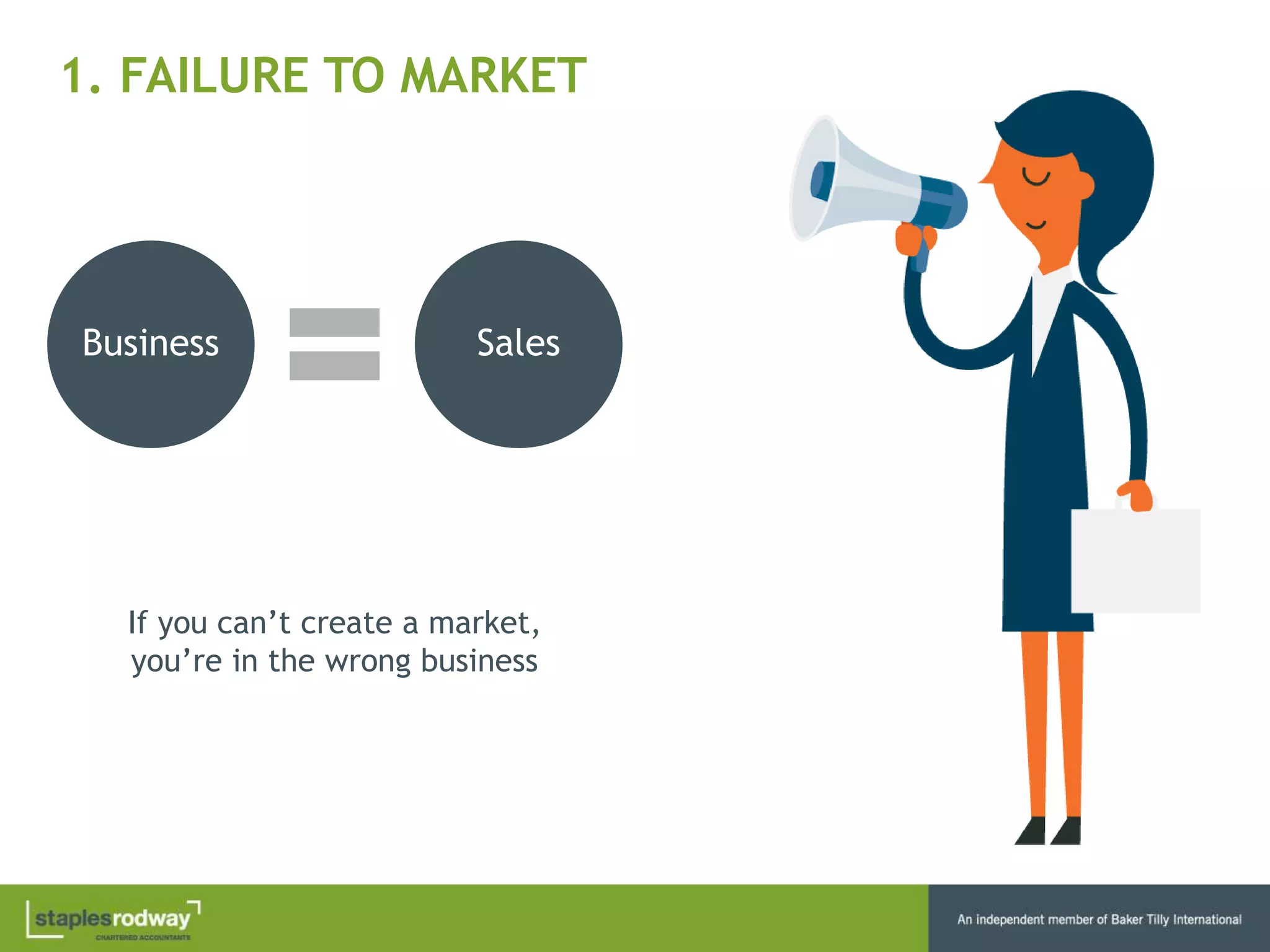 Seven indicators of business failure | PPT