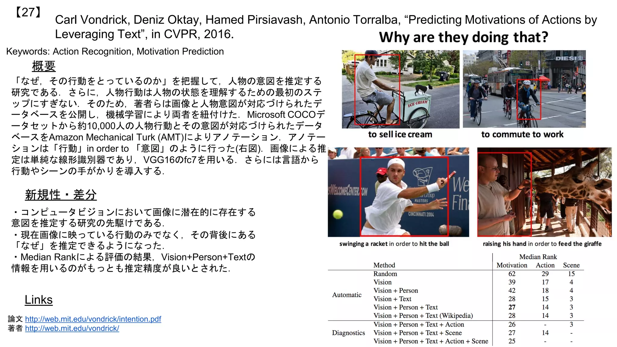 【2016.07】cvpaper.challenge2016 | PPT