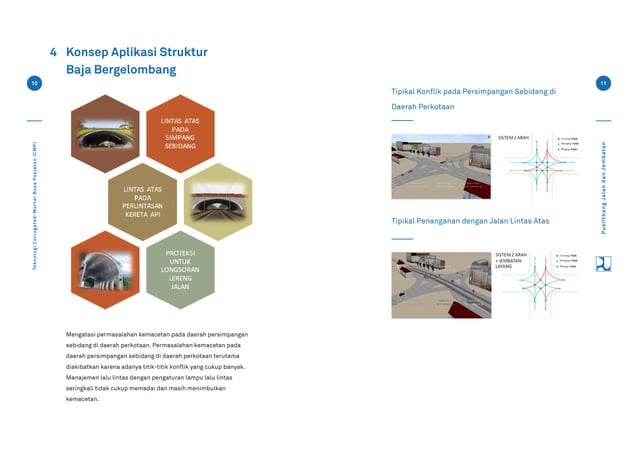 201608-04-01-Teknologi Corrugated Mortar Busa.pdf